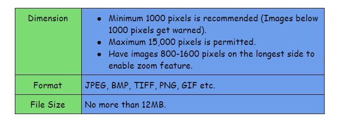 EBay Image Size Requirements: Product Photos Guideline
