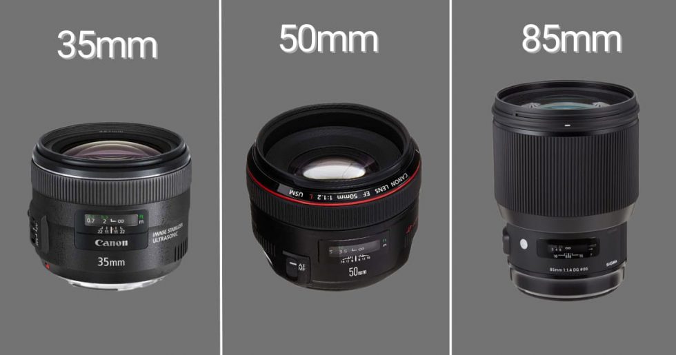 35mm vs 50mm vs 85mm: Which Lens is Best for Portraits?